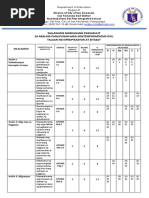 Tos - Ap First - Quarter Grade10 2020 2021 | PDF