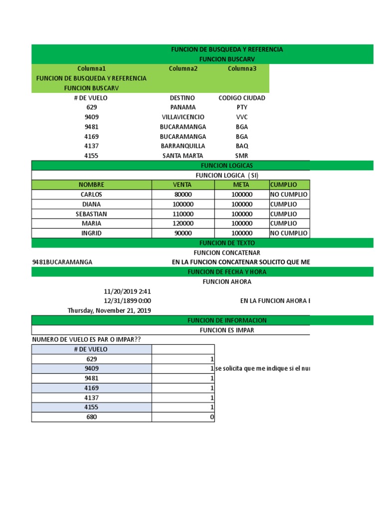 Funciones de Excel Ejemplos | PDF | Enseñanza de matemática