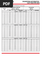 IBR Thickness Calculation | PDF | Plumbing | Pipe (Fluid Conveyance)