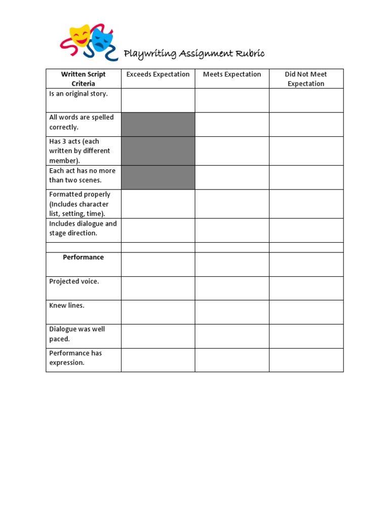 Playwriting Assignment Rubric Guide | PDF