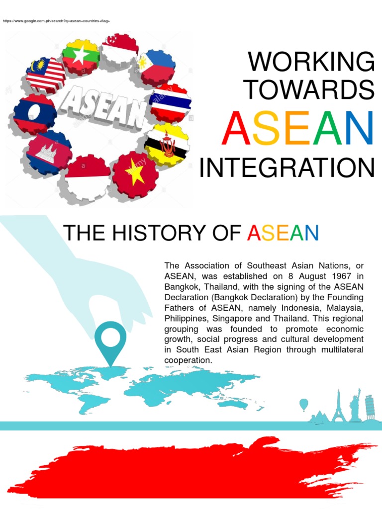 asean | Association Of Southeast Asian Nations | International Relations
