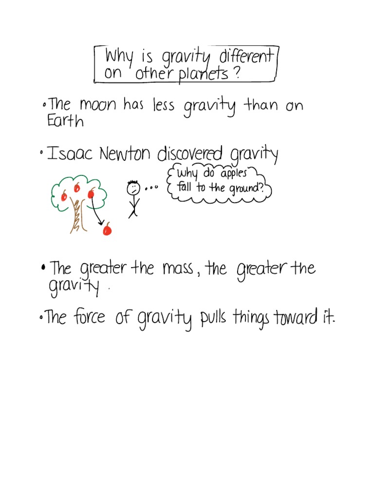 Spaceship Earth - Mystery 7 - Why Is Gravity Different On Other Planets ...