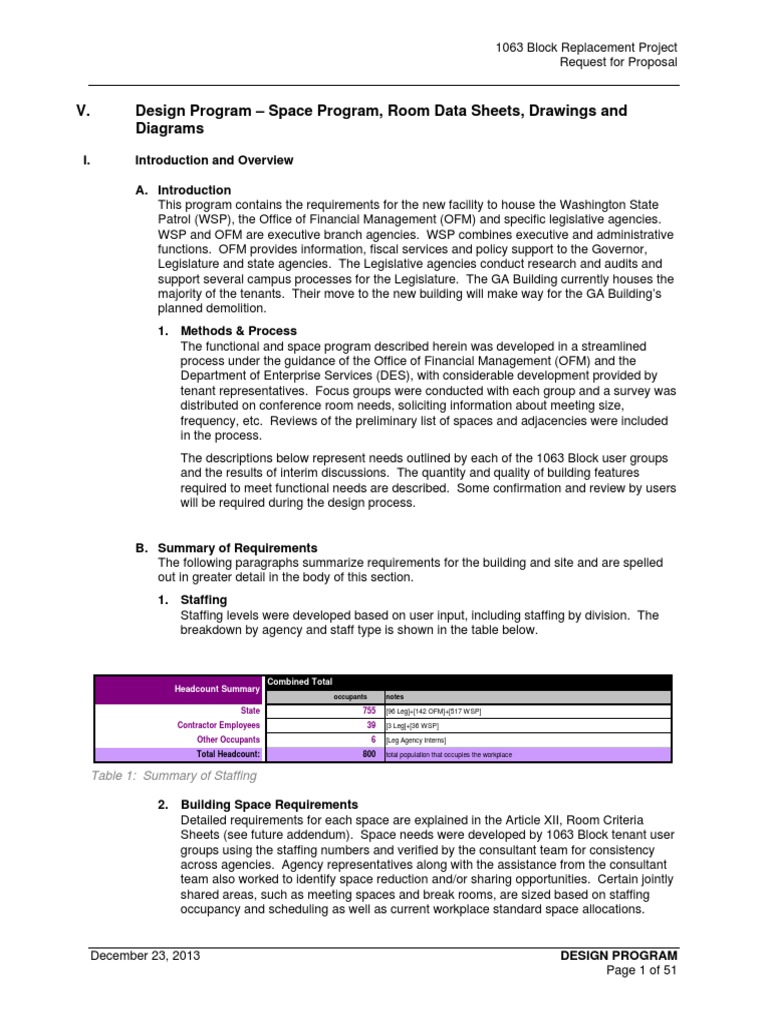 V. Design Program - Space Program, Room Data Sheets, Drawings and ...