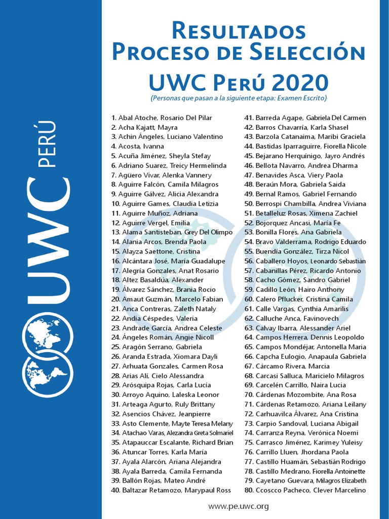 Resultados UWC Perú 2020: Actualización Al 19-11-2019 | PDF