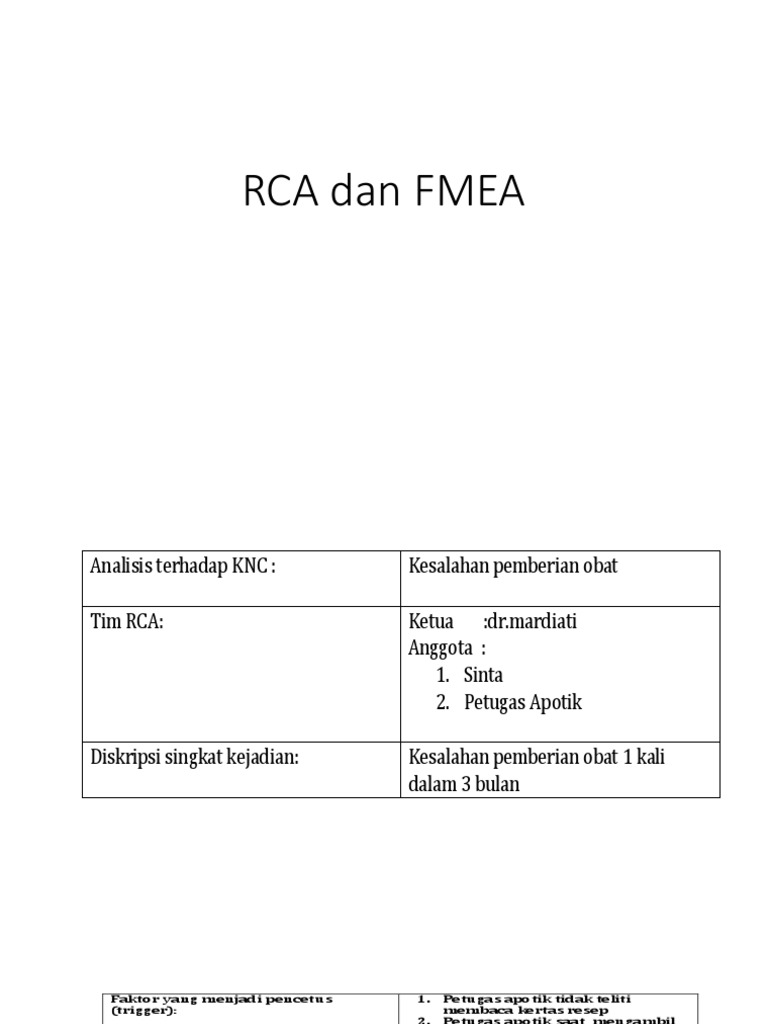 Rca Dan Fmea | PDF