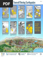 Earthquake Duck, Cover, and Hold Tips | PDF
