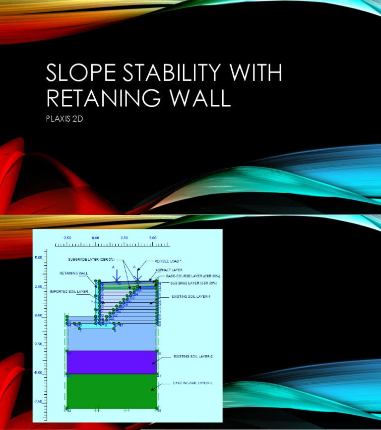 Retaining Wall Slope Stability | PDF