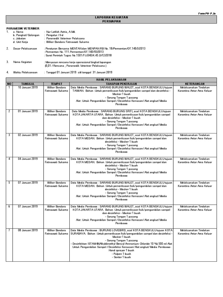 Menyusun Rencana Kerja Operasional Tingkat Lapangan JAN 19 | PDF