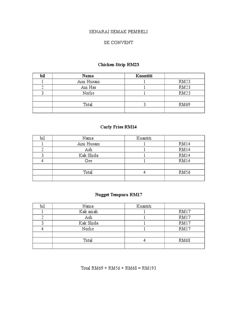 Contoh Order | PDF