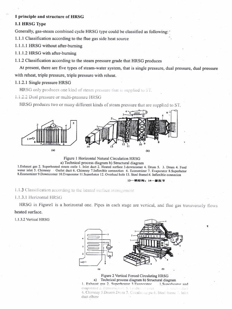 HRSG Types and Steam Turbine Classifications | PDF | Turbine | Gases