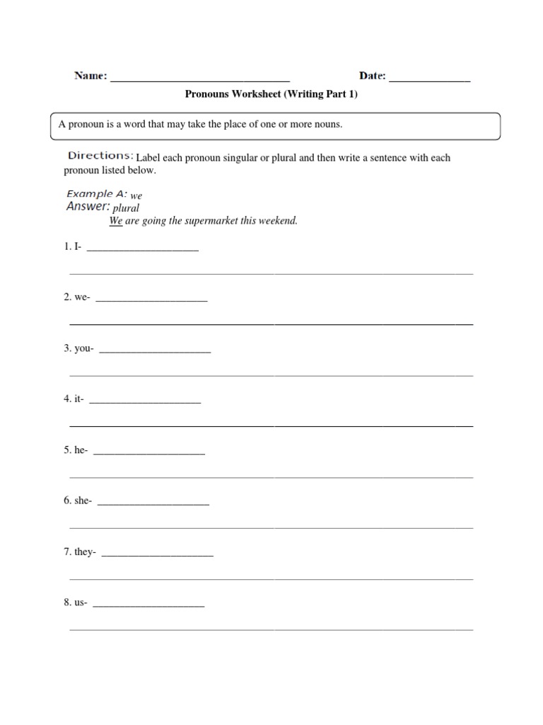 We Plural We Are Going The Supermarket This Weekend.: Pronouns ...