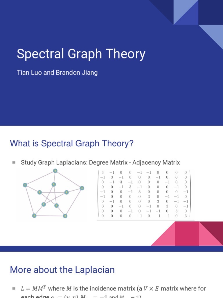Spectral Graph Theory Insights | PDF | Teaching Methods & Materials