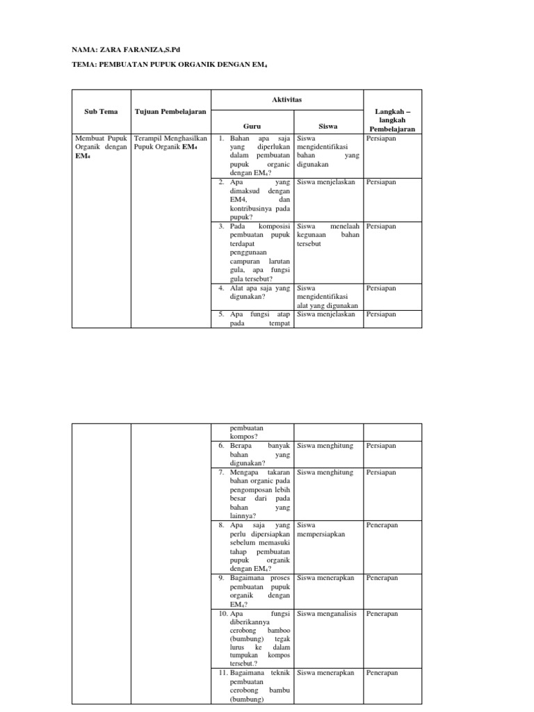 LKPD Berbasis Stem | PDF