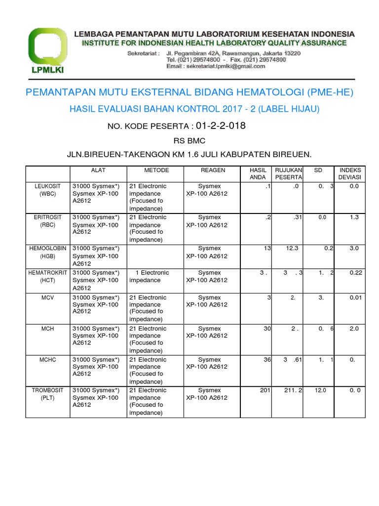 Pemantapan Mutu Eksternal Bidang Hematologi (Pme-He) : Hasil Evaluasi Bahan Kontrol 2017 - 2 ...