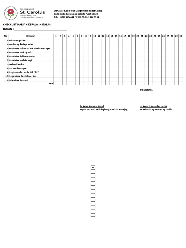 Checklist Ka Unit | PDF