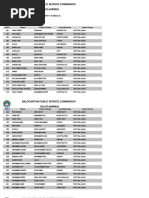 List of Caste and SubCast Under CNT ACT | PDF | Social Groups Of India ...