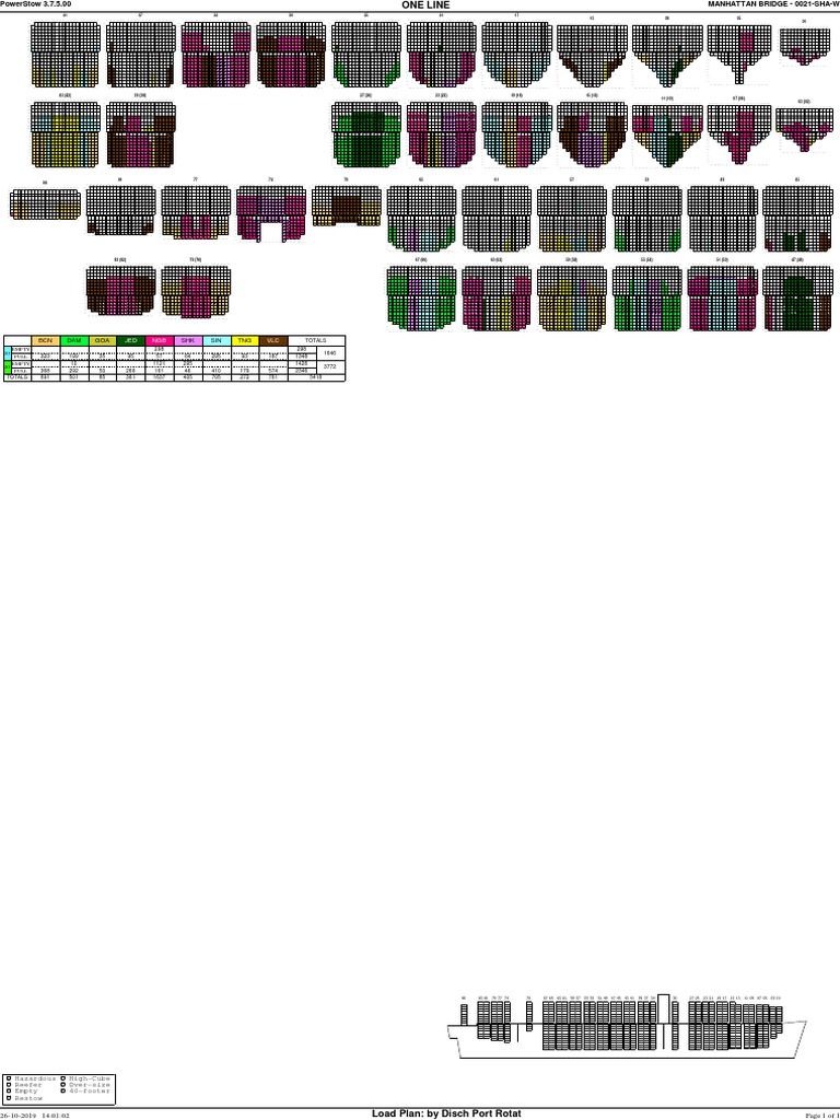 Analysis of Traffic Patterns on the Manhattan Bridge | PDF | Chess ...