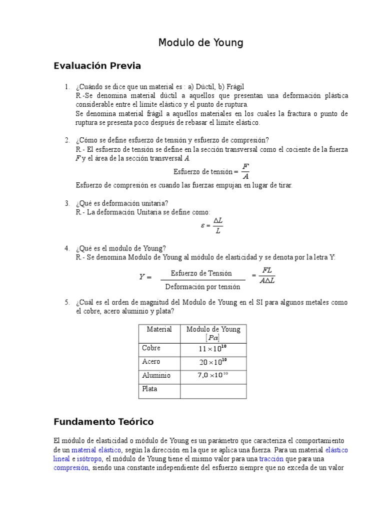 Practica 1 Modulo de Young | PDF | El módulo de Young | Elasticidad ...