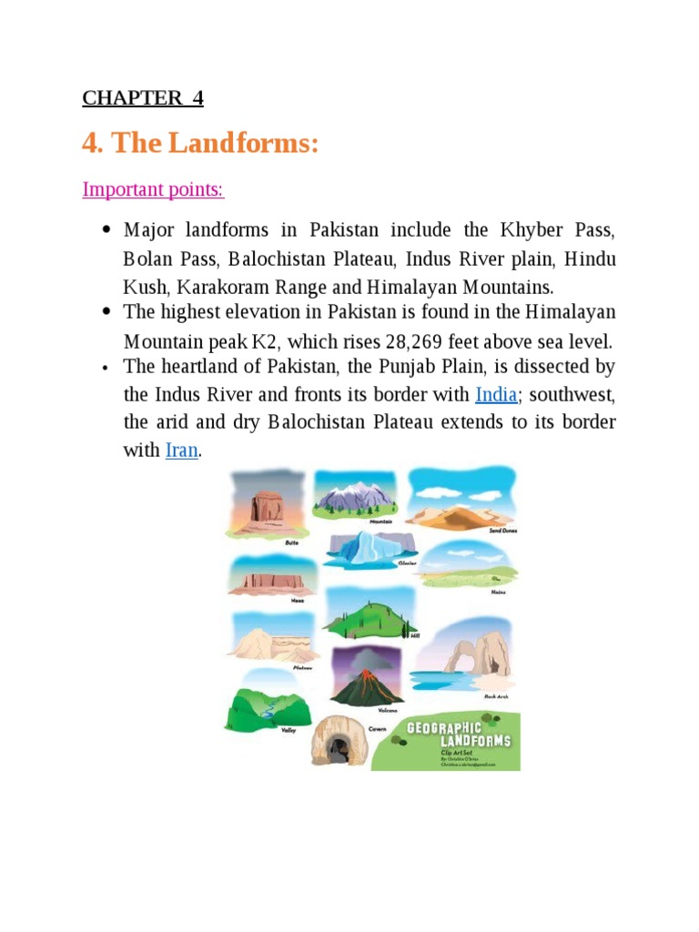 Major Landforms In Iran