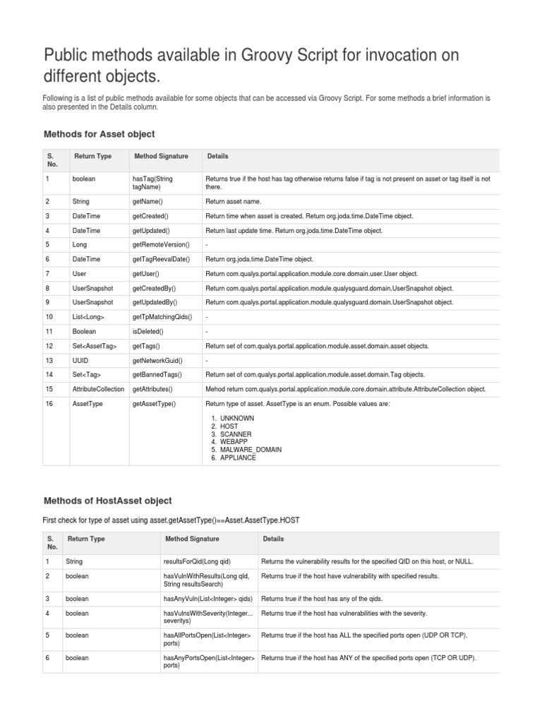 Groovy Pdf Boolean Data Type Computing