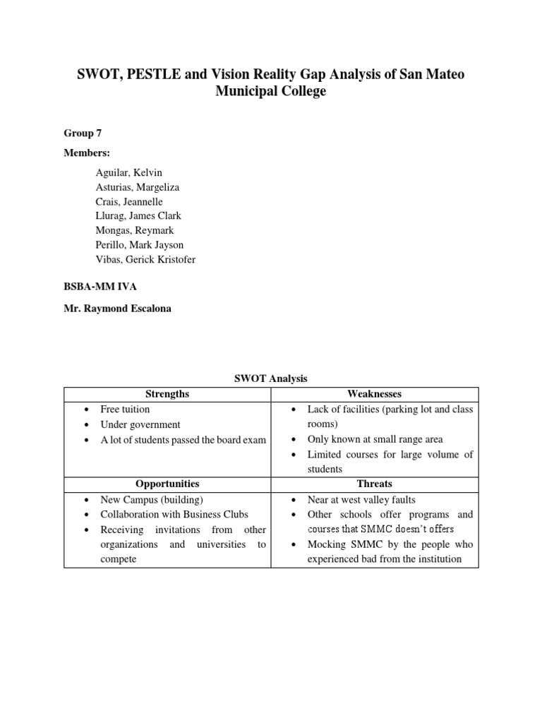 SWOT, PESTLE and Vision Reality Gap Analysis of San Mateo Municipal ...