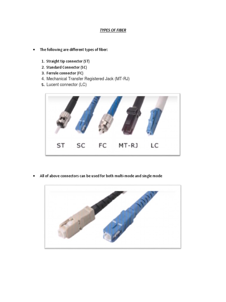 The Following Are Different Types of Fiber: 1. Straight Tip Connector ...