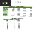 MP2 Calculator | PDF | Dividend | Financial Economics
