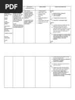 D5LR | PDF | Electrolyte | Intravenous Therapy