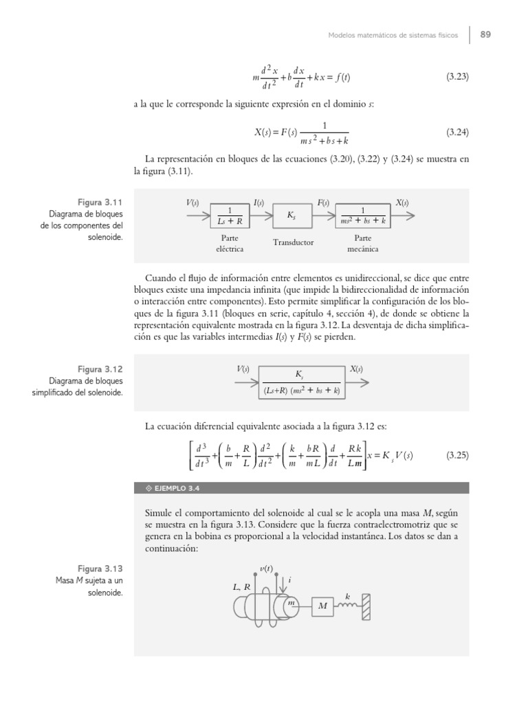 Introduccion A Los Sistemas de Control-Tarea Dinamica de Sistemas | PDF ...