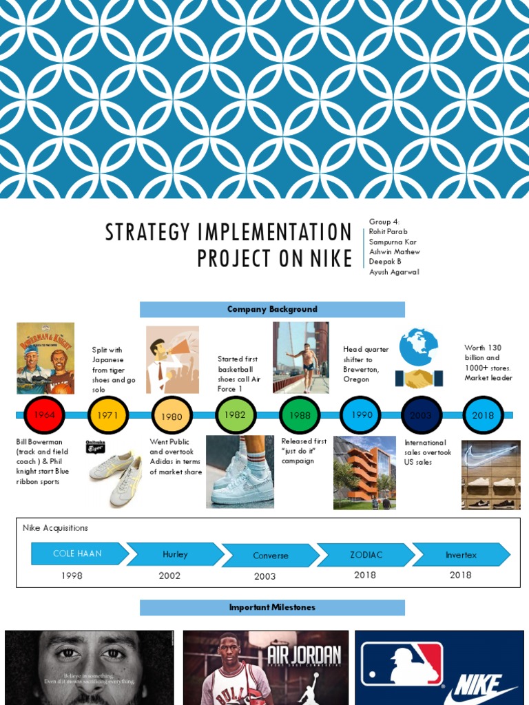 Strategy Implementation Project On Nike: Group 4: Rohit Parab Sampurna ...