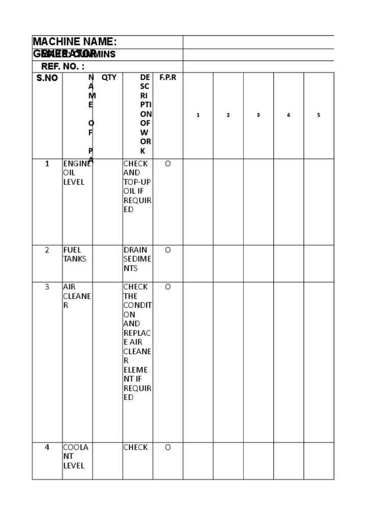 Machine Name: Generator: Make: Cummins Ref. No.: S.No N A M E O F P A ...