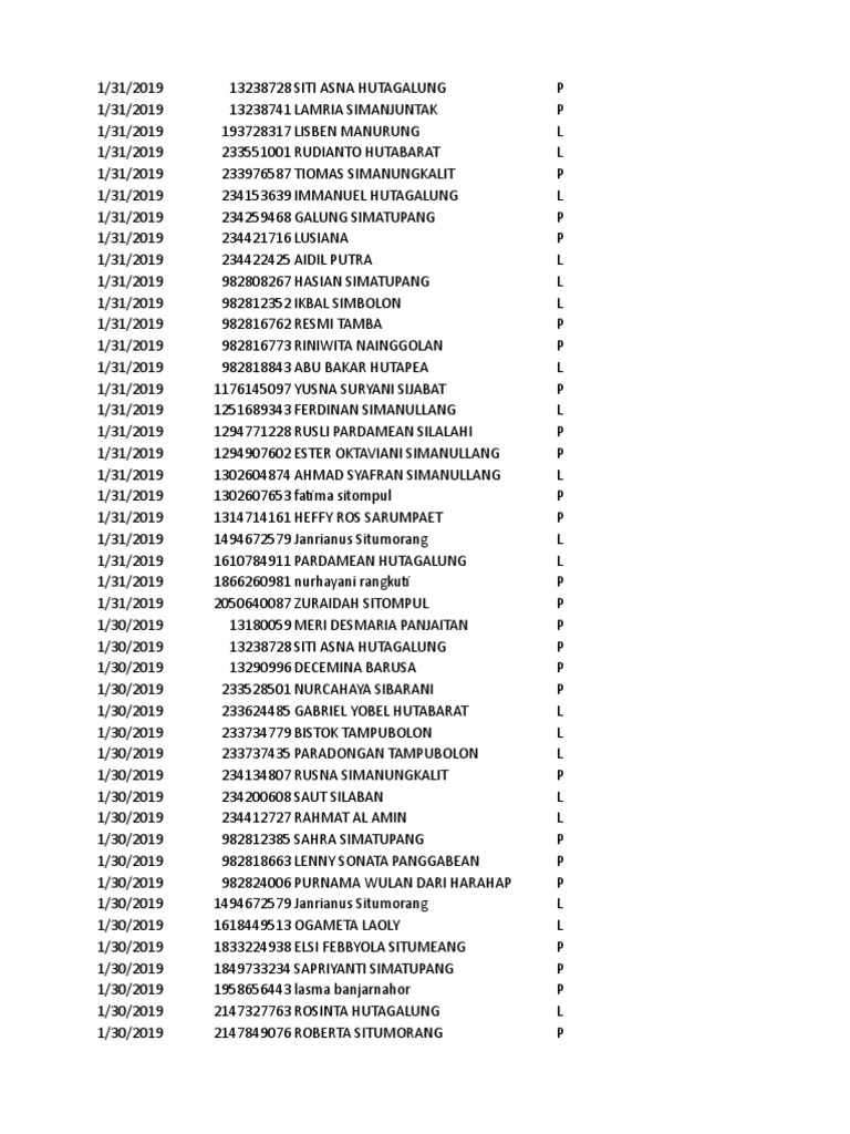 Data Penderita HT Dan DM | PDF