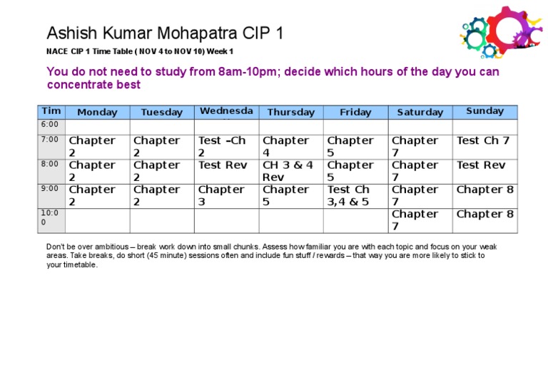 Nace Time Table | PDF | Sports