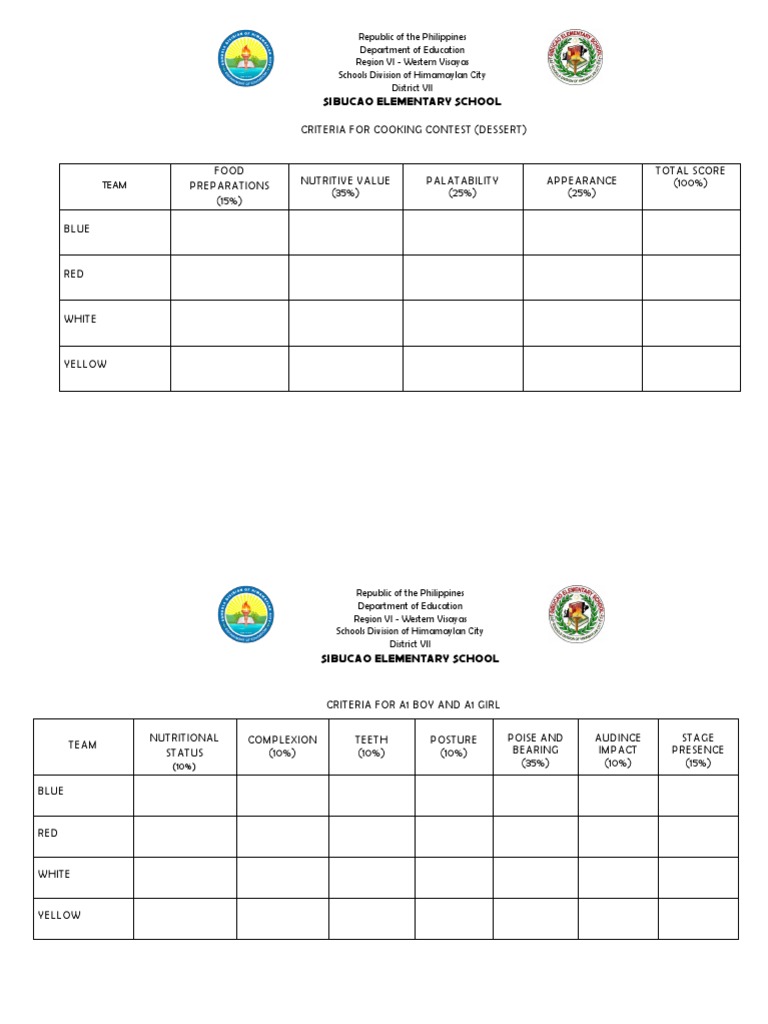 Criteria For Cooking Contest (Dessert) : Sibucao Elementary School | PDF