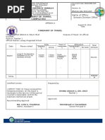 Travel and Subsistence Claim Forms | PDF