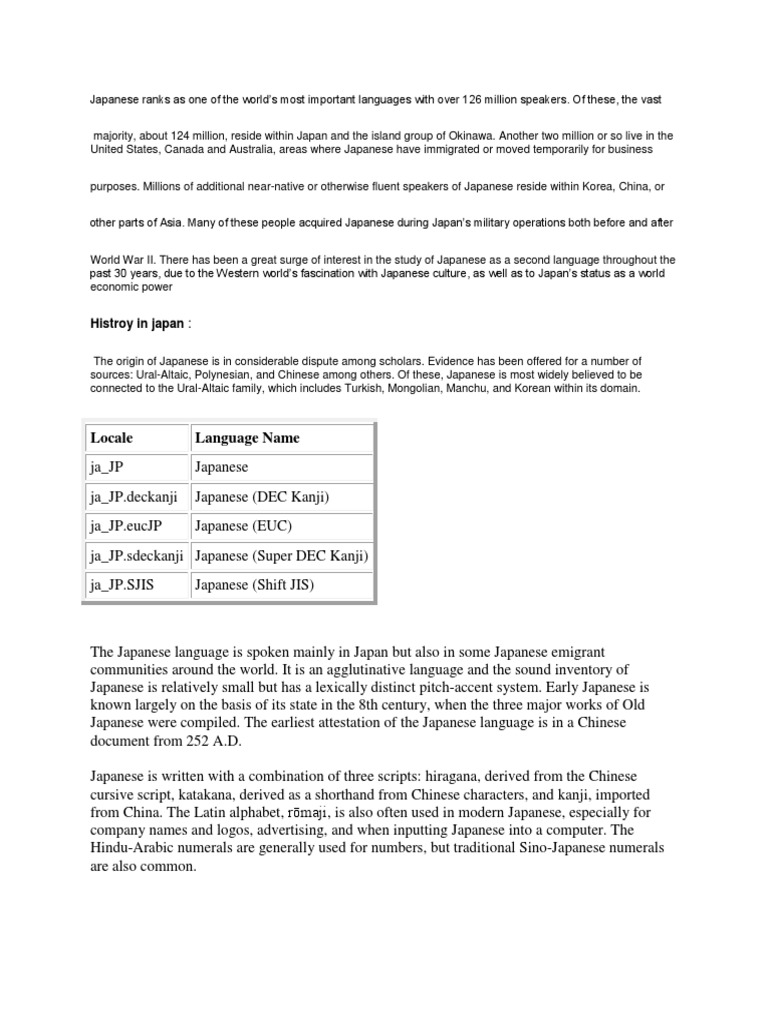 Japanese Ranks As One of The World | PDF