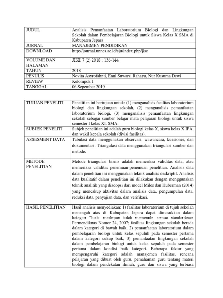 Contoh Cjr Pdf
