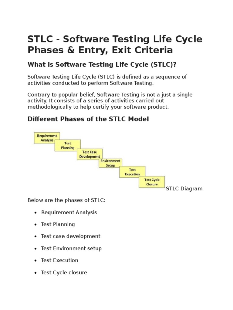 STLC - Software Testing Life Cycle Phases & Entry, Exit Criteria | PDF ...