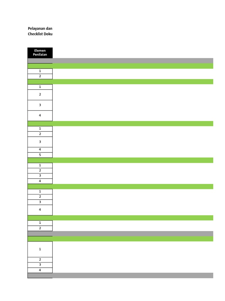 Checklist Dokumen PAP | PDF