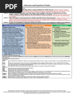 5th Grade Science STAAR Blueprint 2025 | PDF | Behavior Modification ...