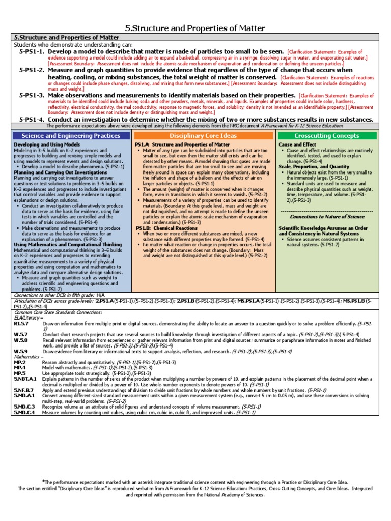 Unit Standards | PDF | Matter | Weight