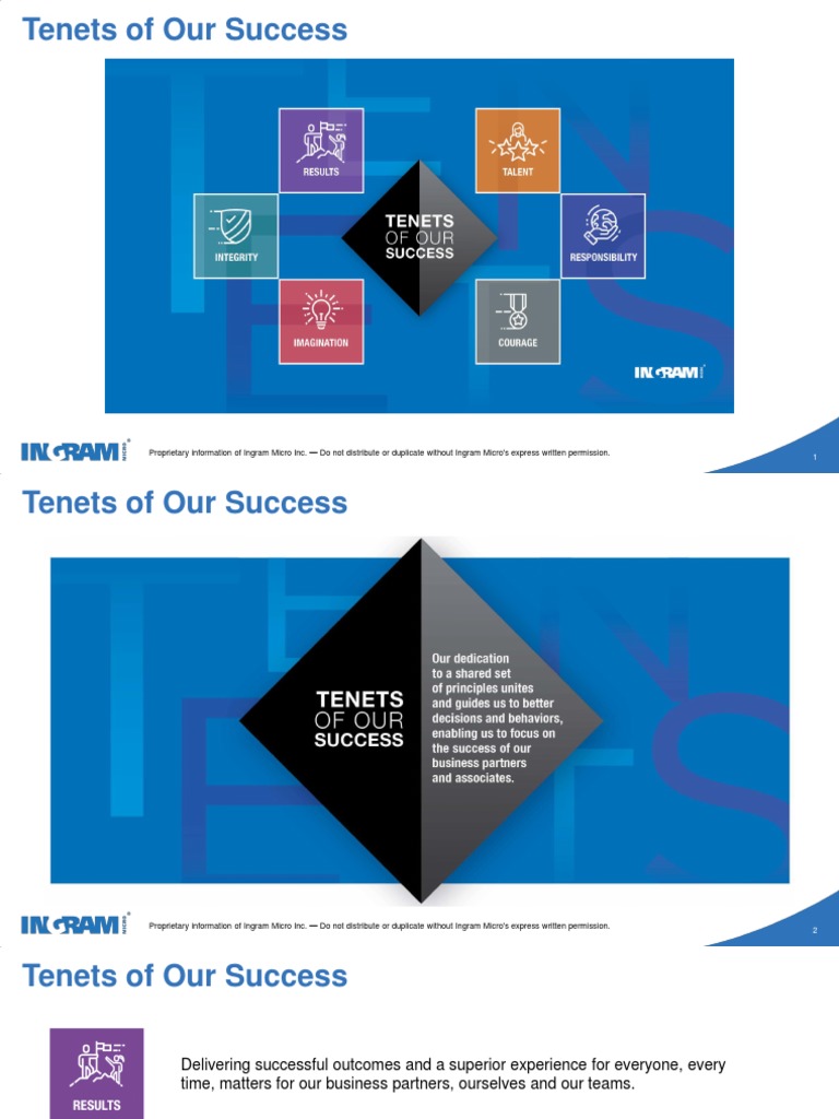Tenets of Our Success | PDF | Economies | Business