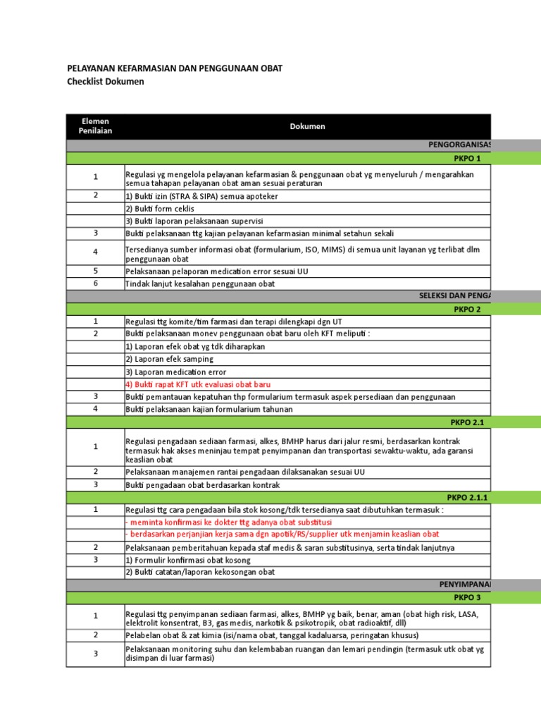Checklist Pkpo | PDF