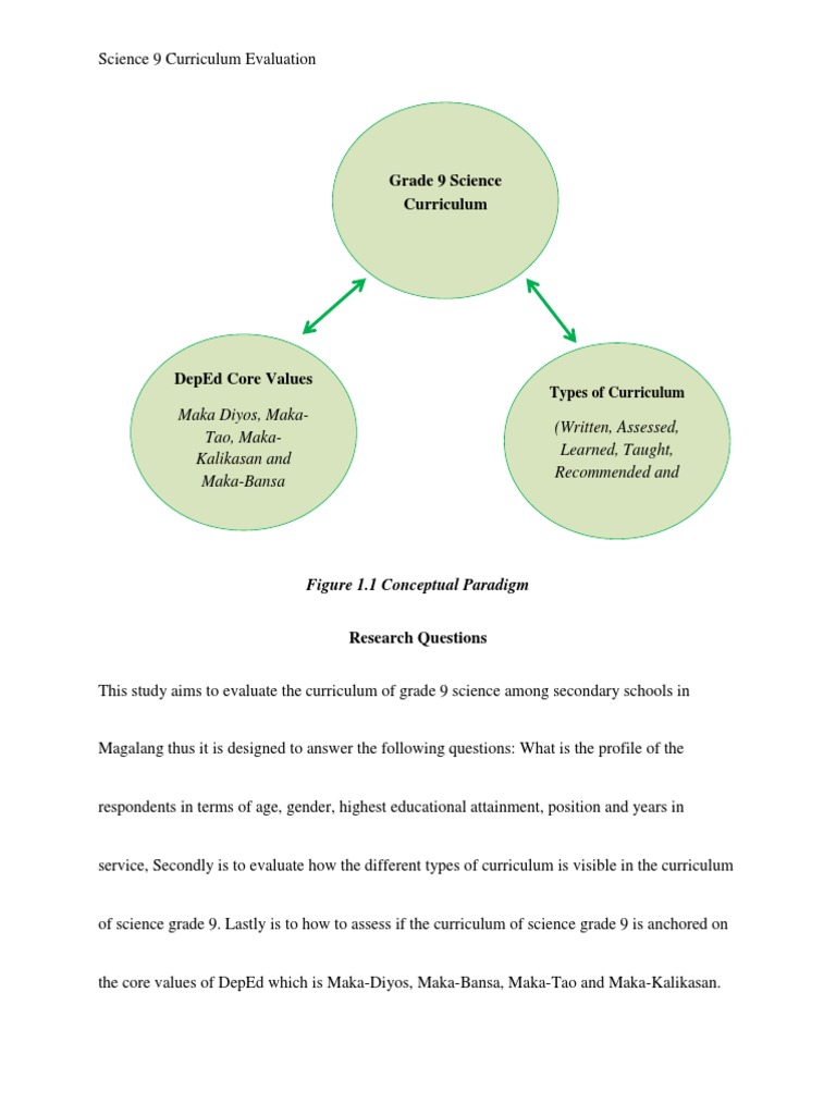 Alberta Grade 9 Science Curriculum