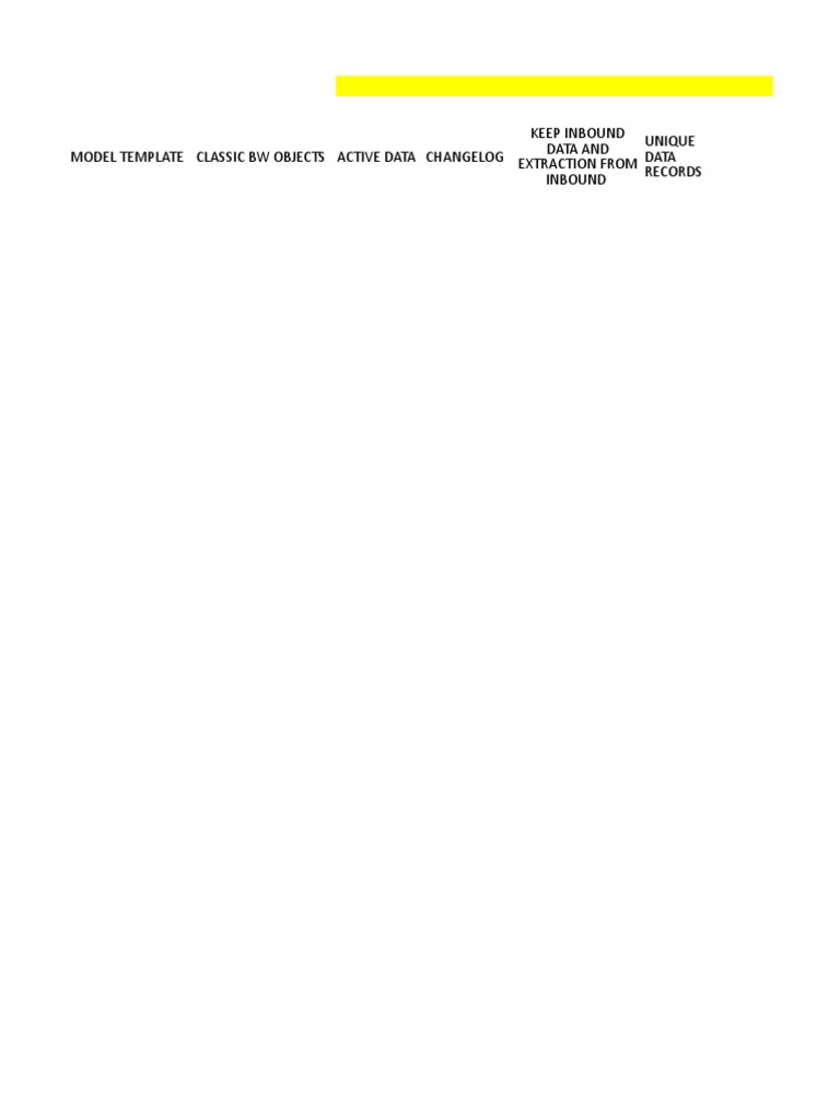 Model Template Classic BW Objects Active Data Changelog Keep Inbound ...