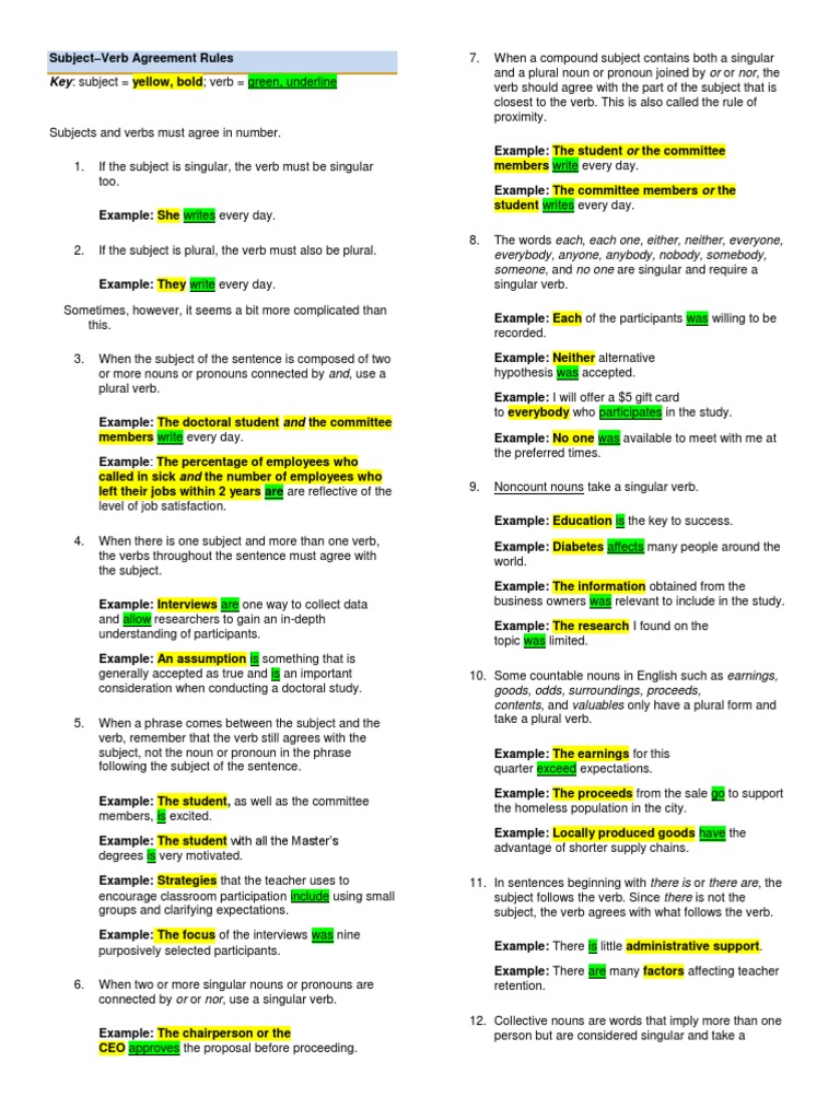 Key: Subject Yellow, Bold Verb Green, Underline | PDF | Verb ...