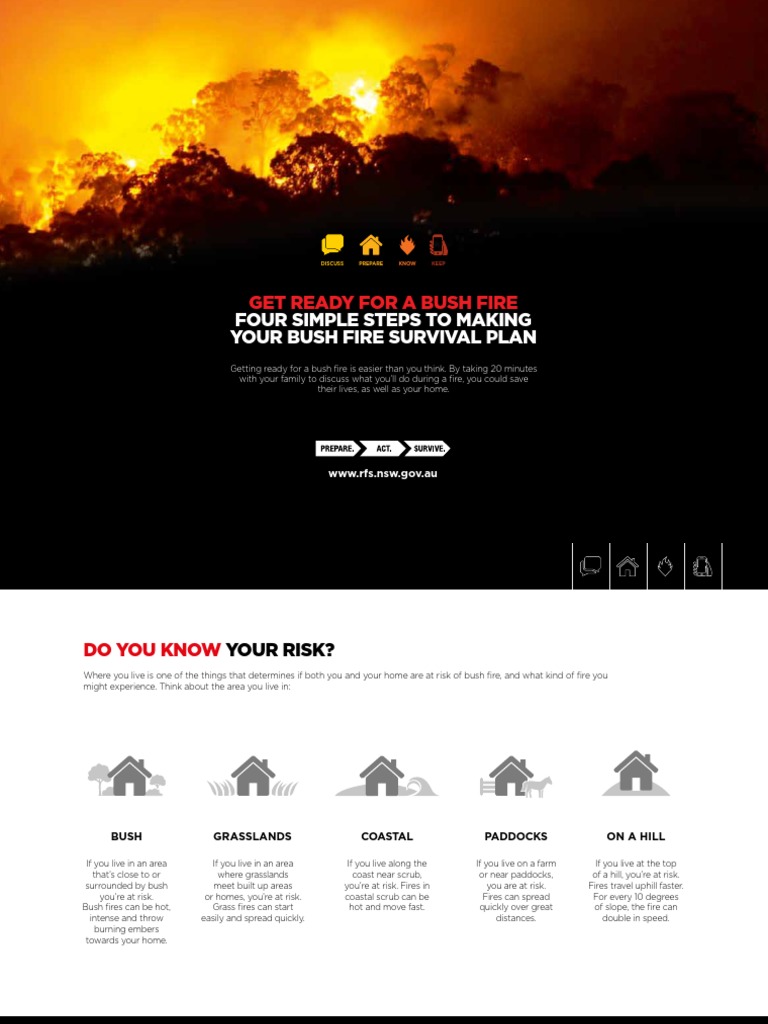 Get Ready For A Bush Fire: Four Simple Steps To Making Your Bush Fire ...