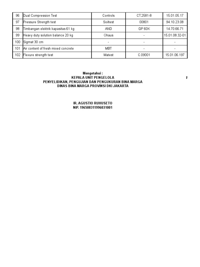 Program Kalibrasi | PDF