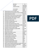 PSU List | PDF | New Delhi | Government Of India
