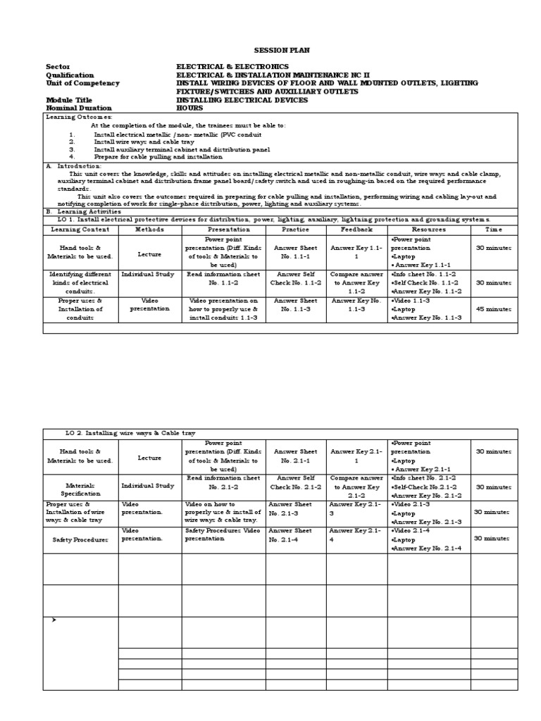 Session Plan | PDF | Electrical Wiring | Manufactured Goods